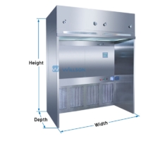 Dispensing Booth, Downflow Booth,️ Reverse Laminar Airflow